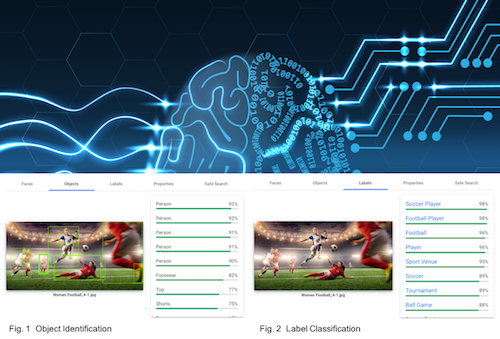 Machine Learning in Sport - Image Recognition